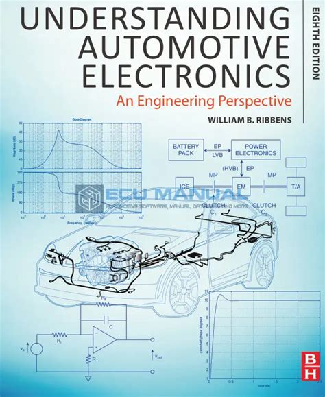Understanding Automotive Electronics An