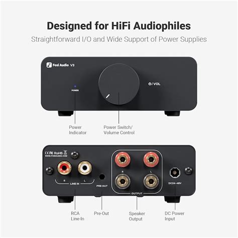 Fosi Audio V3 Amplifier Review 2 Second Opinion • Music For The Masses