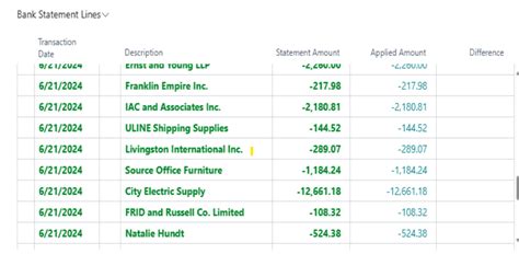 bank account reconciliation in business central 365 dynasol technologies