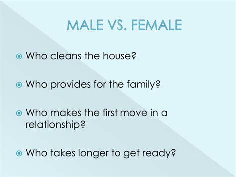 Gender Roles Gender Typing And The Gender Schema Theory