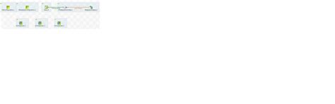 Solved Tbigqueryoutput Error For Big Data Batch Job Qlik Community