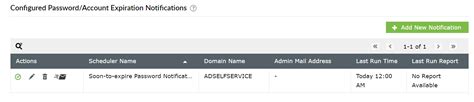 Send Password Expiry Notification Email Alerts In Html Format Manageengine Adselfservice Plus