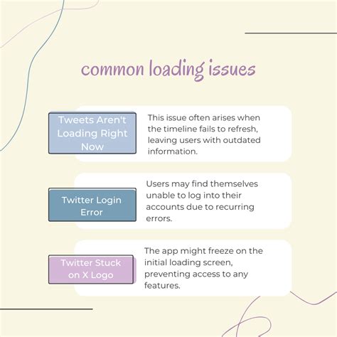 Twitter Wont Load Troubleshoot With These Expert Tips