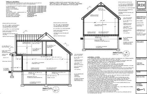 Class Cross Section Diagram