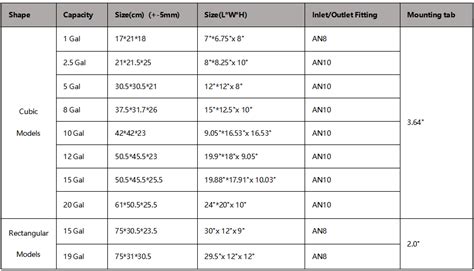 Evil Energy 51015 Gallon Fuel Cell Tank Kit Evilenergy