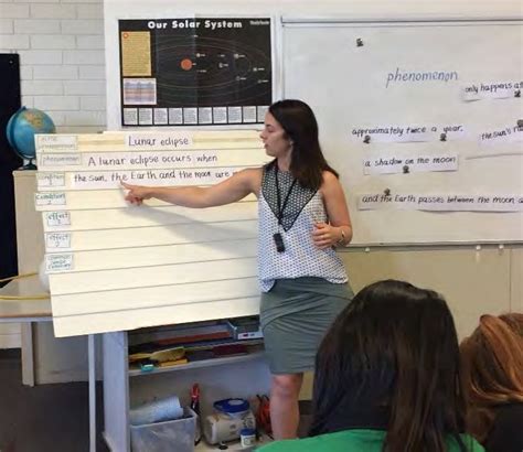 Text Analysis Of Jointly Constructed Text Download Scientific Diagram