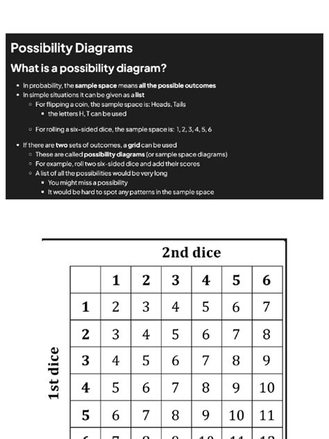 Probability Sample Space Diagrams Pdf