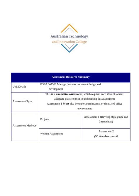 Assessment Resource Summary For Bsbadm506 Desklib