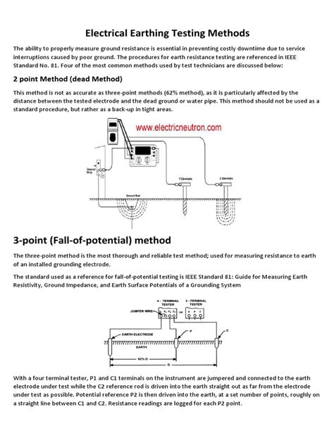 Earthing Testing Methods Pdf Electromagnetism Electricity