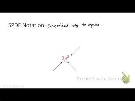 Spdf Notation YouTube