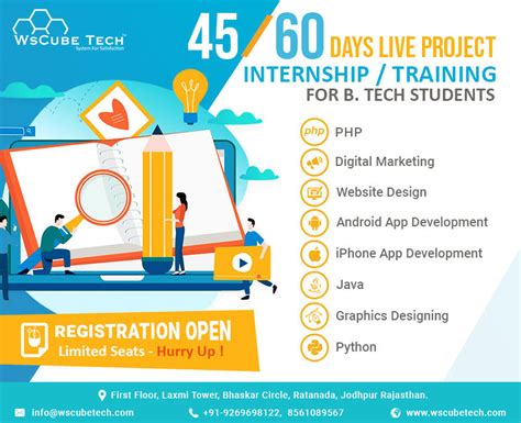 Wscube Tech On Linkedin Summertraining Php Android Iphone Java Python Django…