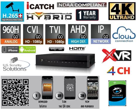 Iwatch Dvr