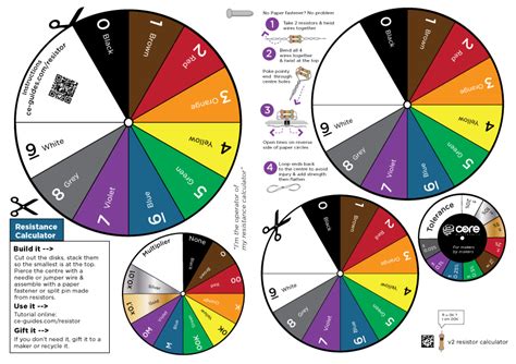 By Michael Using The Resistor Colour Wheel Guides Core Electronics Forum