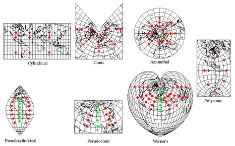 Principle Of Polyconic Projection At Adela Sapp Blog