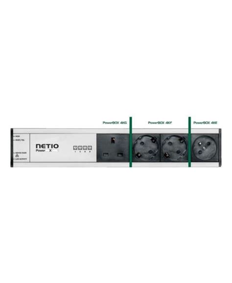 Netio Powerbox 4kx With Lan Enabled Smart Power Strip With 4 Outputs