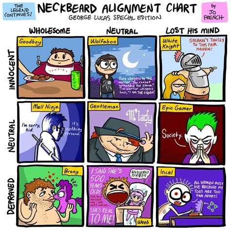 Blank Alignment Template R Alignmentcharts