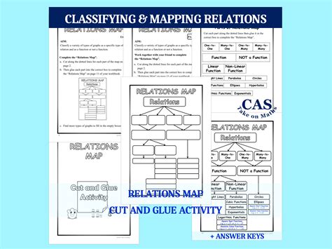 Functions Classifying And Mapping Relations Workbook Teaching Resources