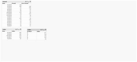 solved aggr function and its sorting property qlik community 1443870