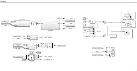 Github Vanghchmultirotormodel Multi Rotor Simulation System Modeling And Simple Control
