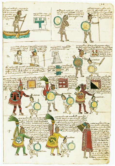 Social Structure Of The Aztec An In Depth Look At Hierarchies And Roles Aztec Alliances