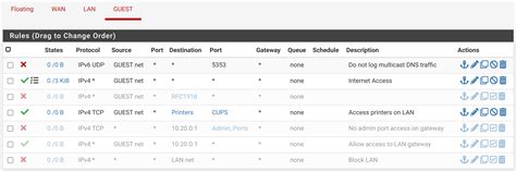 Vlan Clients Assigned Ip Via Dhcp But Unable To Ping Network Rpfsense