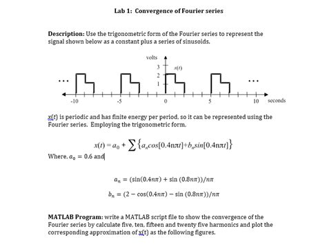 Solved Lab Convergence Of Fourier Series Description Use Chegg