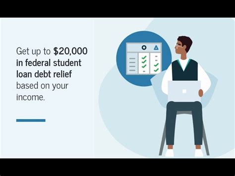 How To Apply For Student Loan Forgiveness In 2021 Commons Credit