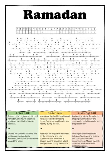 Ramadan Pshe Re Teaching Resources