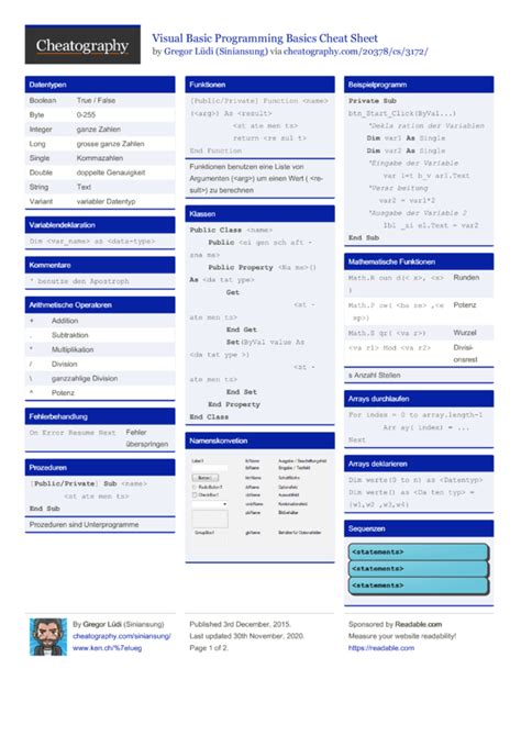 Visual Basic Programming Basics Cheat Sheet By Siniansung Download