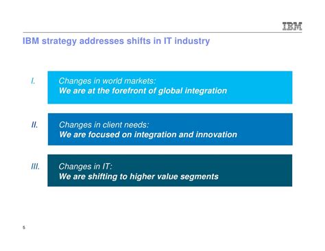 IBM Strategy Addresses Shifts In