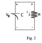 Solved Derive The Equation Where VCPP Is The Peak To Peak Chegg Com