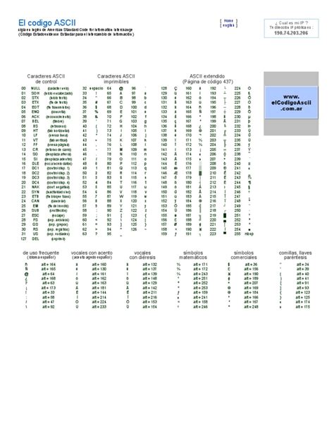 tabla con los codigos ascii completo pdf ascii equipo de oficina