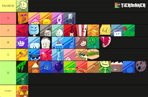 BFDI Mini Tier List Community Rankings TierMaker