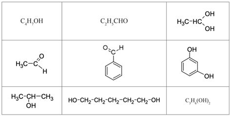 [solved] Name Alcohols And Aldehydes According To The Iupac