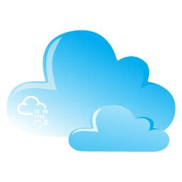 AWS Cloud Security Training