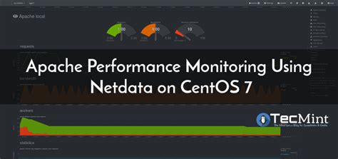 How To Monitor Apache Performance Using Netdata On Centos 7