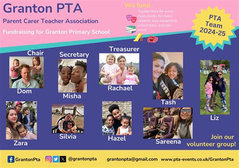 Granton Primary School