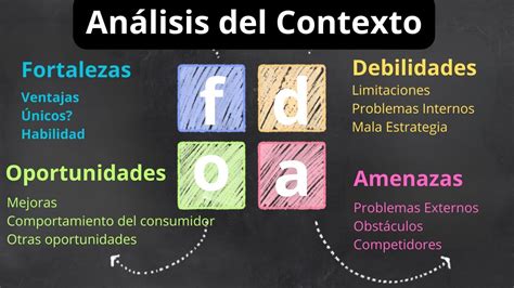 Las Claves Del Contexto Ejemplos At Jeremy Fenner Blog