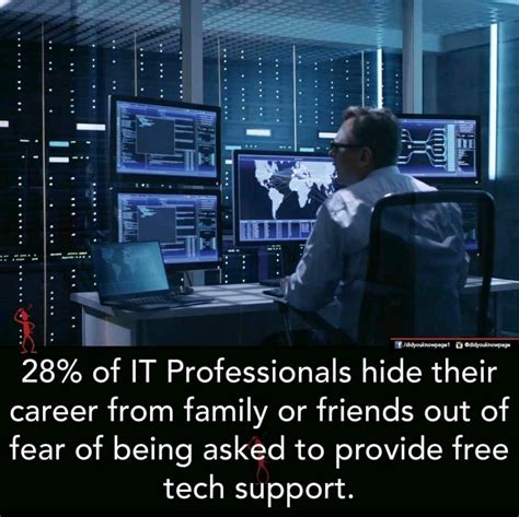 Infosec Cybersecurity Cybersecuritytips Pentesting Cybersecurityawareness