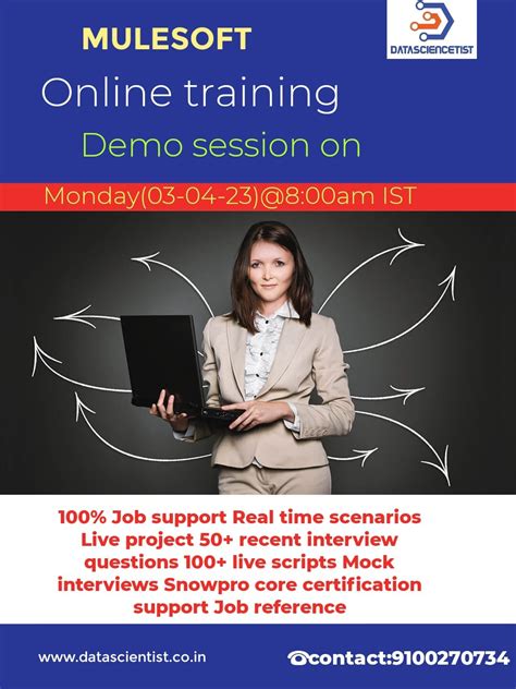 Mulesoft Online Training Data Scientists Medium