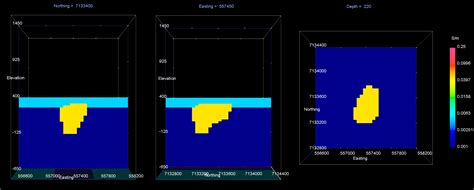 963 Inverting Ztem Data — Toolscookbook 10 Documentation