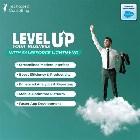 techabled consulting authorized salesforce reseller partner on