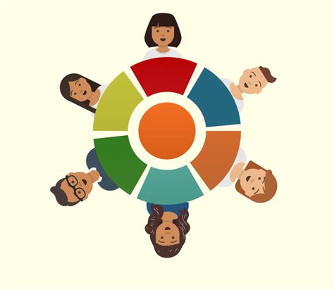 The Ultimate Guide To Behavioral Segmentation Fynzo®