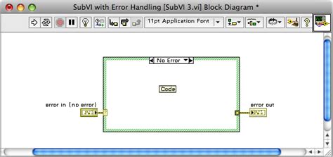 第5章 Labview图形化编程语言的设计模式（labview Graphical Programming Language Design