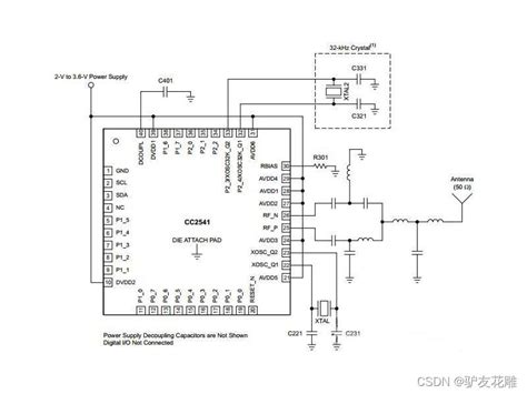 【雕爷学编程】arduino动手做（96） Bt05蓝牙40ble模块之主要性能参数与基本调试代码ble40 Dtm测试c代码 Csdn博客