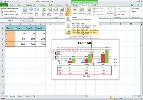 วิธีสร้างกราฟ Chart บน Excel 2010 2013 Nongit Com