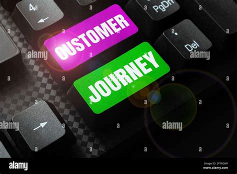 Text Caption Presenting Customer Journey Business Approach Complete Service And Transaction