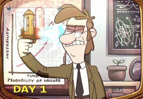 Pin De B Lehman Em Gravity Falls Cores