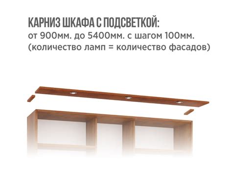 Карниз для шкафа - 68 фото