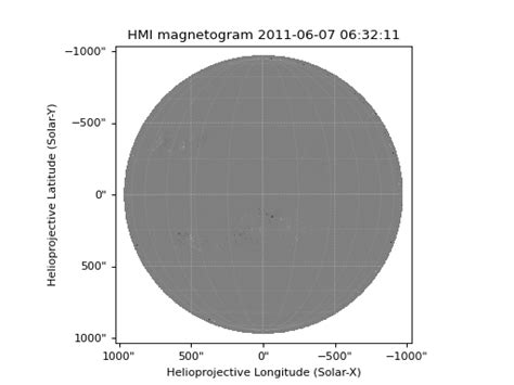 manipulate grids lines when plotting a map — sunpy 7 0 0 documentation